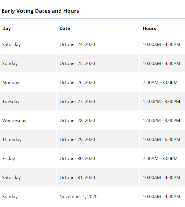 Early Voting in Bay Ridge, Brooklyn Begins in October - See Voting ...