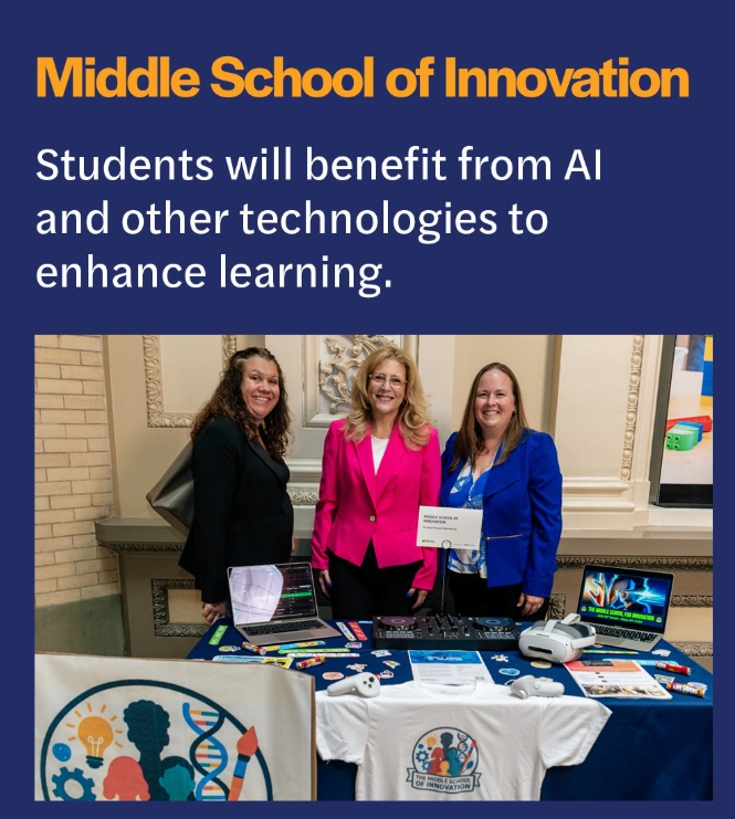 Bishop Kearney HS Building is Becoming The Middle School of Innovation